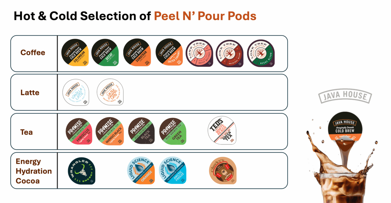 Beverage Solutions – Advanced Business Systems